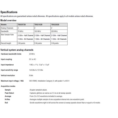 Tektronix TBS B Digital Storage Oscilloscope