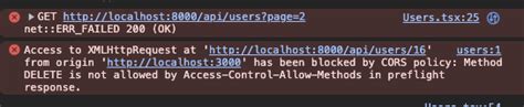 Nodejs Axios Delete Method Blocked By Cors Policy What Am I Missing