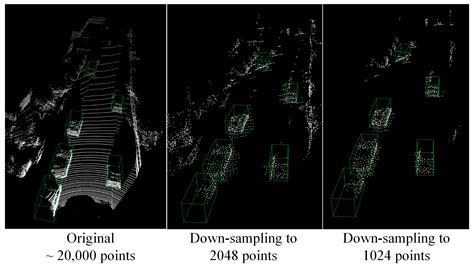 Sensors Free Full Text Pre Segmented Down Sampling Accelerates