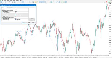 Wedge Pattern Indicator Mt5 Free Download Trading Indicator For Metatrader 5