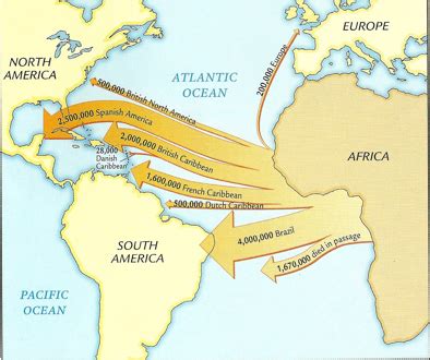 Middle Passage American Servitude And The Middle Passage