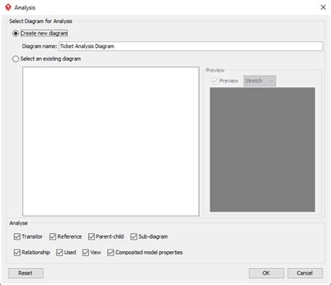 Java Instant Reverse Dependencies Between Classes In Visual Paradigm Stack Overflow