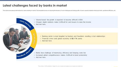 Navigating The Banking Industry Latest Challenges Faced By Banks In Market Ppt Slide
