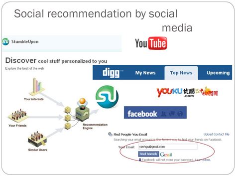 Ppt The Research Progress Of Recommender Systems In Social Tagging