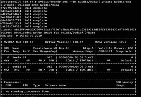 Cisco Data Intelligence Platform With Cloudera Enterprise Data Hub And Cloudera Data Science