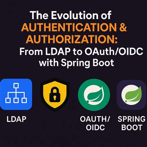 How To Migrate From Ldap To Oauth A Technical Guide Thamizhelango