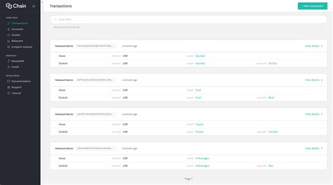 deploy “fabcar” on chain adventures in blockchain by daz wilkin medium