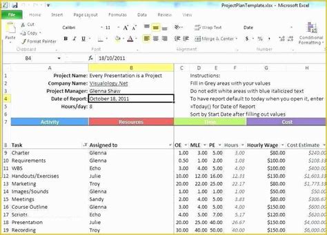 Free Excel Task Management Tracking Templates Of Excel Spreadsheet Project Ideas Job Time