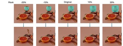 Pandora Pixel Wise Attention Dissolution And Latent Guidance For Zero