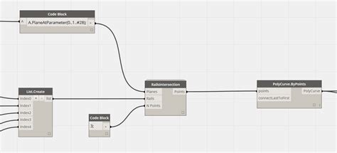 Intersecting Rails Dynamo Bim