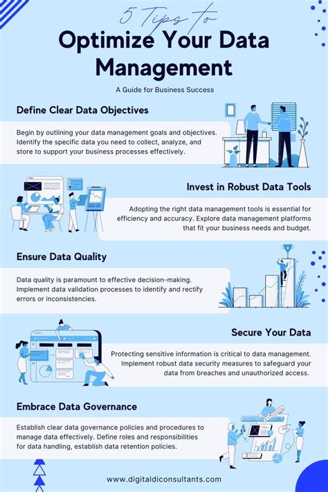 5 Tips To Optimize Your Data Management A Guide For Business Success