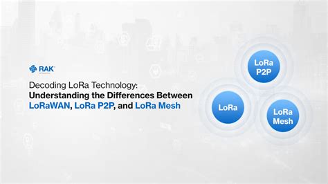 Lora Mesh Rakwireless News Hub