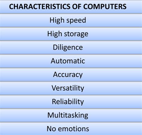 Optical Mark Reader Uses Advantages And Disadvantages Know Computing