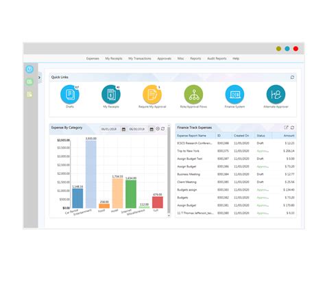 Best Travel Expense Report Software Vendors For 2023 Sutisoft