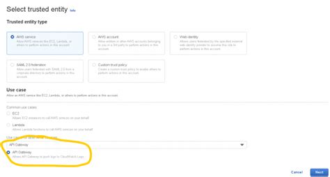 Integrating Aws Api Gateway With Sqs Majesticcloud
