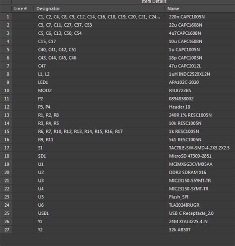 The Mxiot By Jay Carlson A Tiny 6 Layer Board That Runs Linux Osh Park