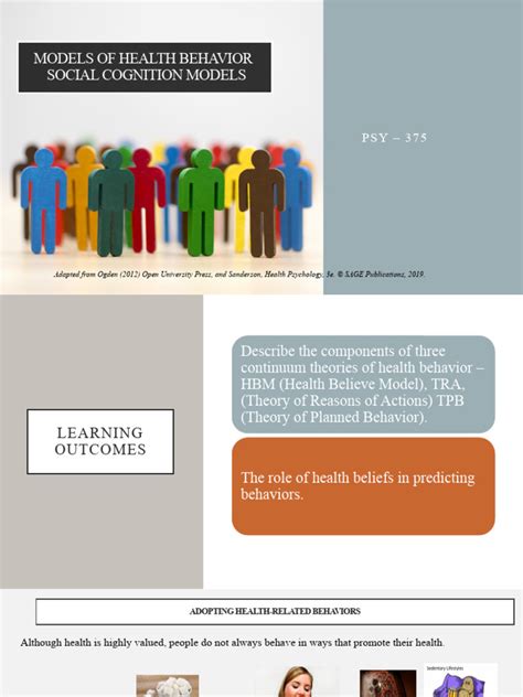 Week 4 Health Models Hbm Tpb St Pdf Intention Behavior Week 4 Health Models Hbm Tpb St Pdf Intention Behavior
