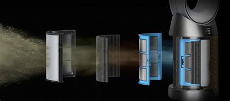 Air Doctor 3000 Vs Dyson Tp09 Cool Formaldehyde Air Purifier Indoorclime