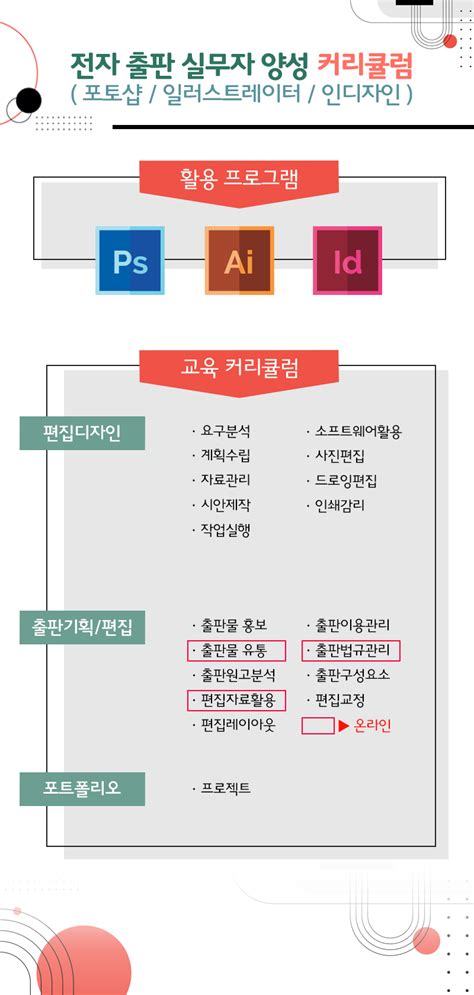 [전액무료과정]전자출판실무자양성 포토샵 일러스트 인디자인 수강생 모집 ★디자인포트폴리오 1 1첨삭 지원★