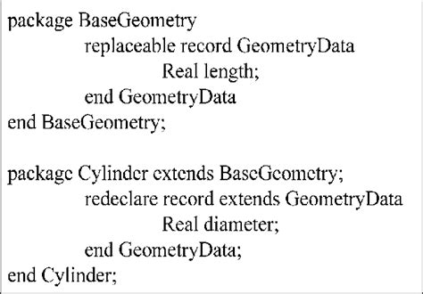 Modelica Code Example For Redeclaration Download Scientific Diagram