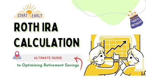 Roth Ira Calculation Your Ultimate Guide To Optimizing Retirement