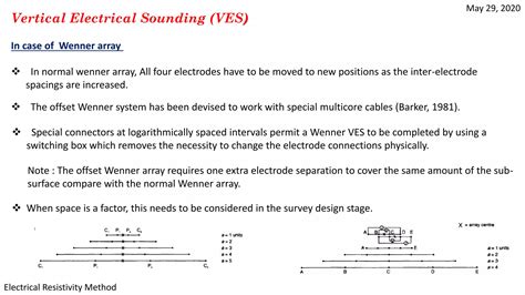 Electrical Resistivity Method Electrical Survey Pdf Geology Science