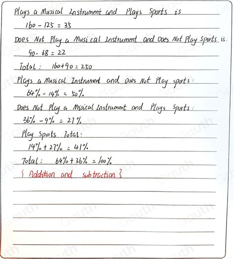 Solved Calculate The Missing Values In The Two Way Frequency Table Above Then Using The