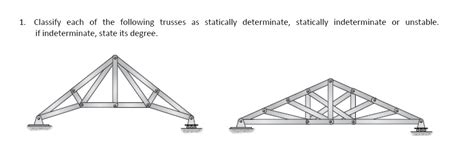 Solved 1 Classify Each Of The Following Trusses As