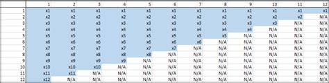 For Loop R Error New Columns Would Leave Holes After Existing