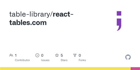Github Table Libraryreact