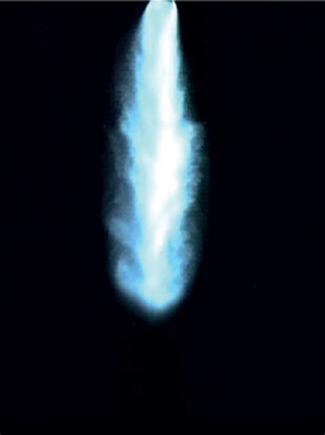 Spray Image Processing Procedure And Definitions Of Spray Diffusion Download Scientific Diagram