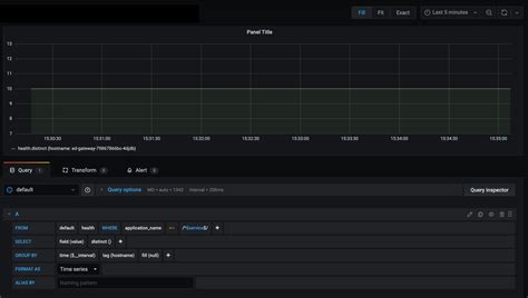 Tag Values Are Not Respecting Timefilter Could Be A Time Zone Issue