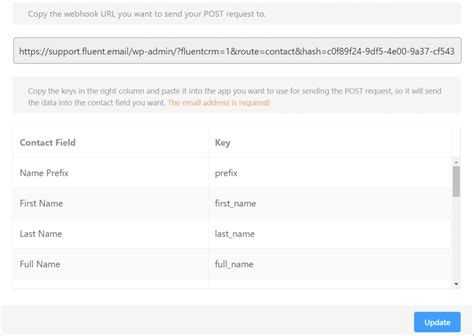 Pabbly Connect Integration Fluentcrm