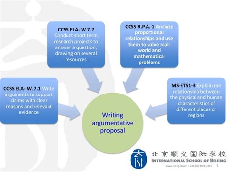 Master Global Project Based Learning In 5 Simple Steps Pptx