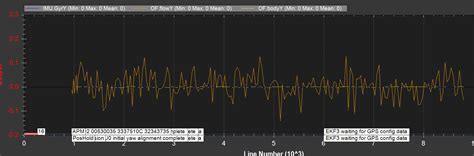 Optical Flow Working And Issues Page 2 Copter 35 Ardupilot Discourse