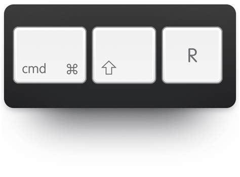 The Most Useful Keyboard Shortcuts For Macos