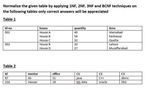 solved normalize the given table by applying 1nf 2nf 3nf