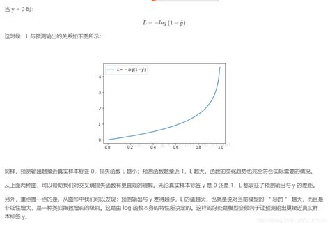（转）交叉熵损失函数的推导过程与直观理解交叉熵损失函数怎么理解推导 Csdn博客