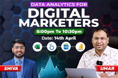 Data Analytics For Digital Marketers Cohort 2