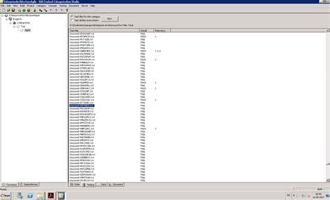 Sas Content Categorization Export Does Not Include All Results Sas Support Communities