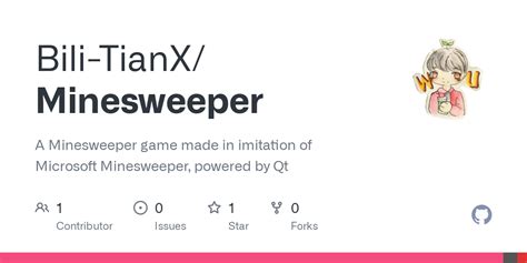 Github Bili Tianxminesweeper A Minesweeper Game Made In Imitation Of Microsoft Minesweeper