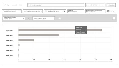 Developing The Google Analytics For Telecom Sector Keitaro