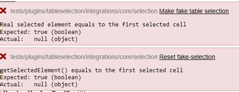 Failing Tableselection Tests Issue Ckeditor Ckeditor GitHub