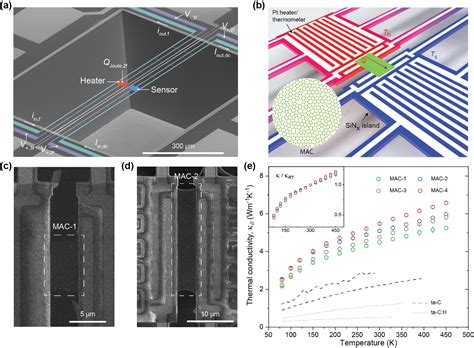 首页 北京大学力学与工程科学学院