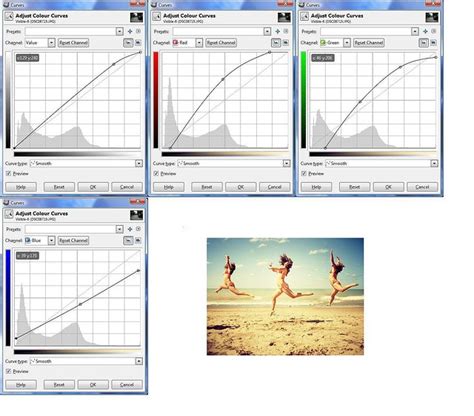 Curves And Tutorials Gimp Photo Editing Gimp Photo Editing Tutorial