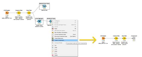 Knime Data Apps Beginners Guide