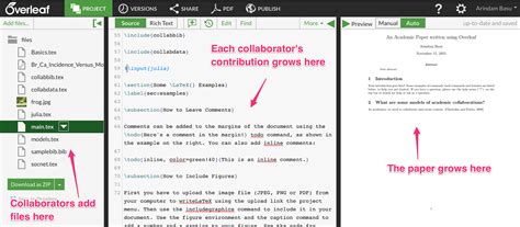 How To Use Overleaf For Collaborative Academic Writing — Part Ii