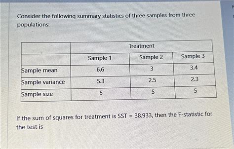 solved consider the following summary statistics of three