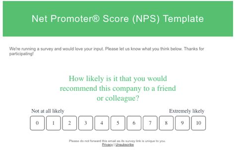 Creating Nps Surveys How And Why Net Promoter Score Matters