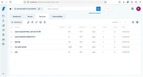 vulnerability management faraday netwerk labs